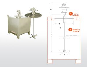 Stainless Steel Tank Mixers | York Fluid Controls Ltd | Ontario, Canada